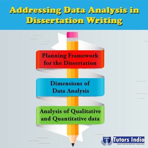 Addressing Data Analysis in Dissertation Writing - Latest University ...