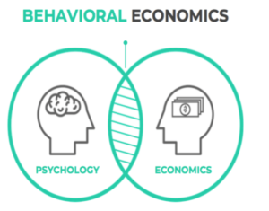 Methodology for Behavioral Economic Research
