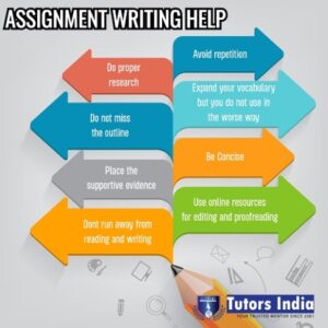 How to Improve Your Assignment writing skills - Tutors India Blog